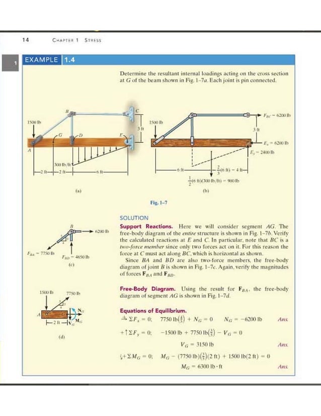 Mechanics of Materials 8th Edition R.C. Hibbeler | PDF