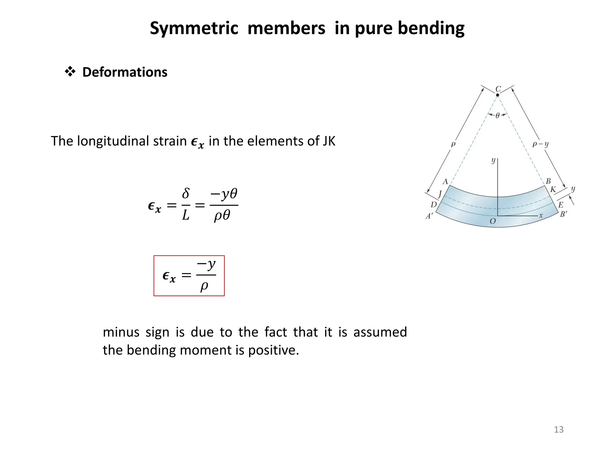 Mechanics of Materials_Chapter III_Pure Bending.pdf