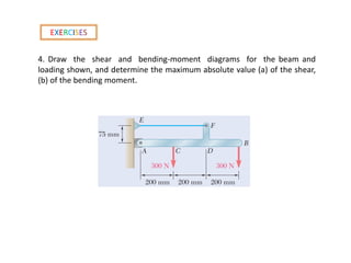 Mechanics of Materials_Chapter IV_Analysis and Design of Beams for ...