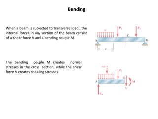 Mechanics of Materials_Chapter IV_Analysis and Design of Beams for ...