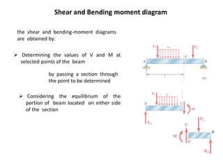 Mechanics of Materials_Chapter IV_Analysis and Design of Beams for ...
