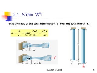 Mechanics of Materials COURSE-Ch2-.ppt
