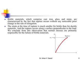 Mechanics of Materials COURSE-Ch2-.ppt