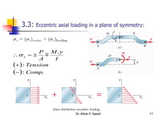 Mechanics of Materials COURSE-Ch3-.pdf