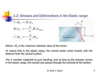 Mechanics of Materials COURSE-Ch3-.pdf