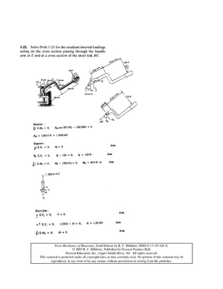 Mechanics of materials hibbeler 6th | PDF