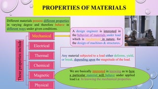 Mechanics of materials lecture 01, Engr. Abdullah Khan | PDF