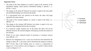 Mechanics of materials lecture 02 (nadim sir) | PDF
