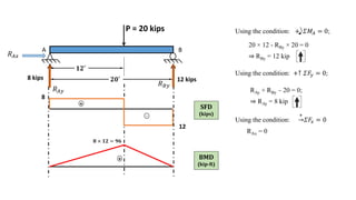 Mechanics of materials lecture 02 (nadim sir) | PDF