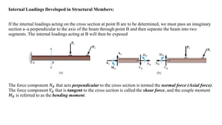 Mechanics of materials lecture 02 (nadim sir) | PDF