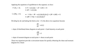 Mechanics of materials lecture 02 (nadim sir) | PDF