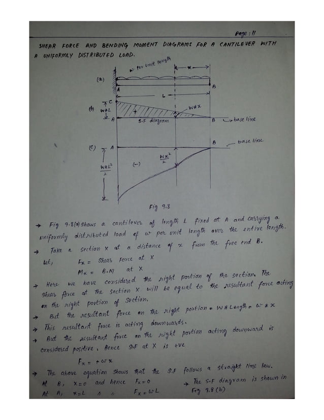 Mechanics of materials lecture 09, Engr. Abdullah Khan | PDF | Civil Engineering Industry ...