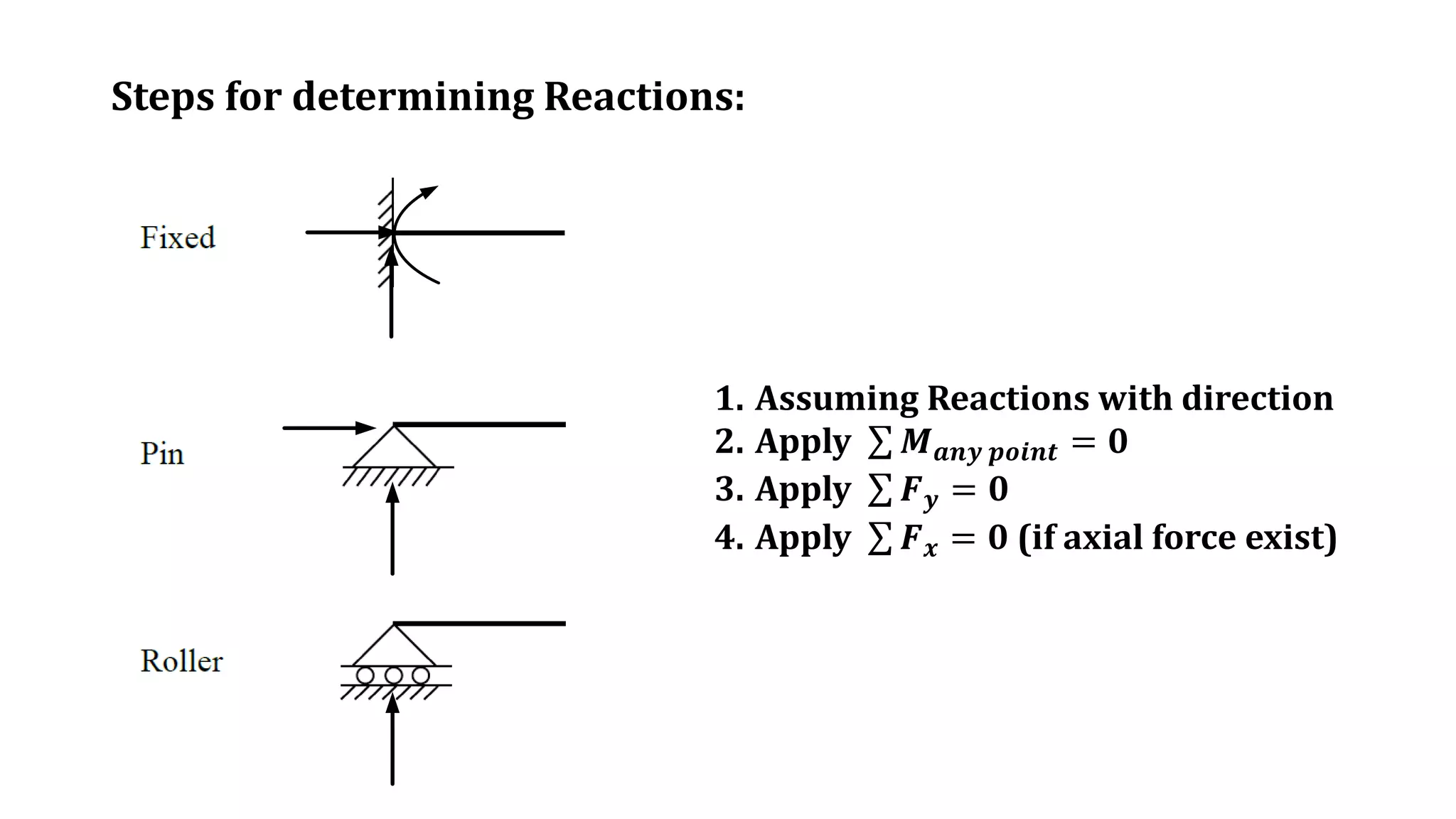 Mechanics of materials lecture (nadim sir) | PDF