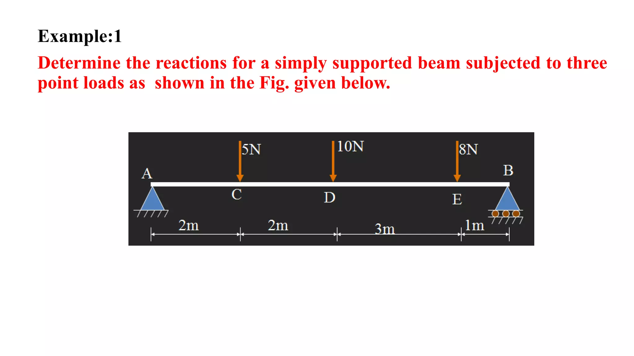 Mechanics of materials lecture (nadim sir) | PDF
