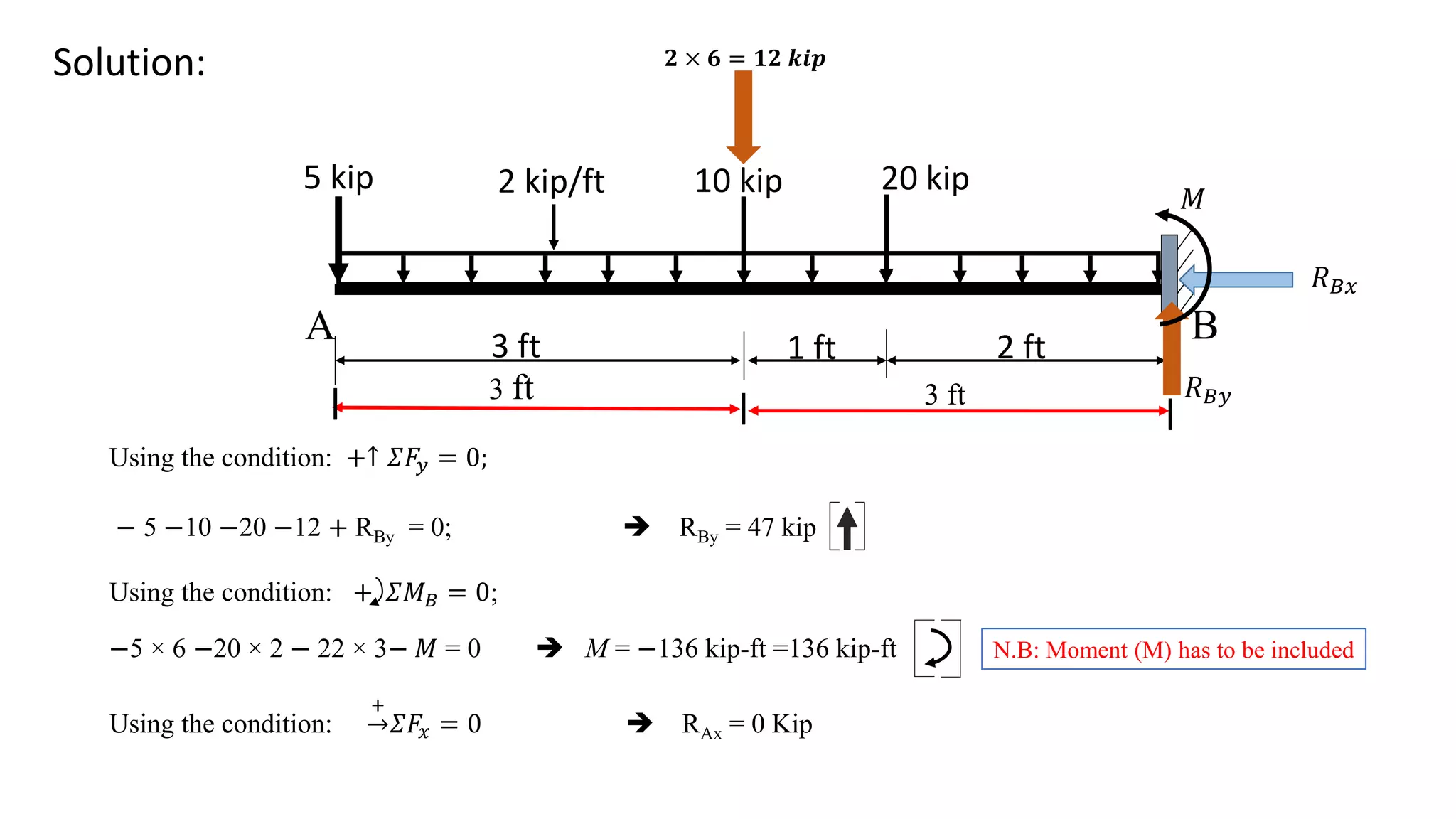 Mechanics of materials lecture (nadim sir) | PDF