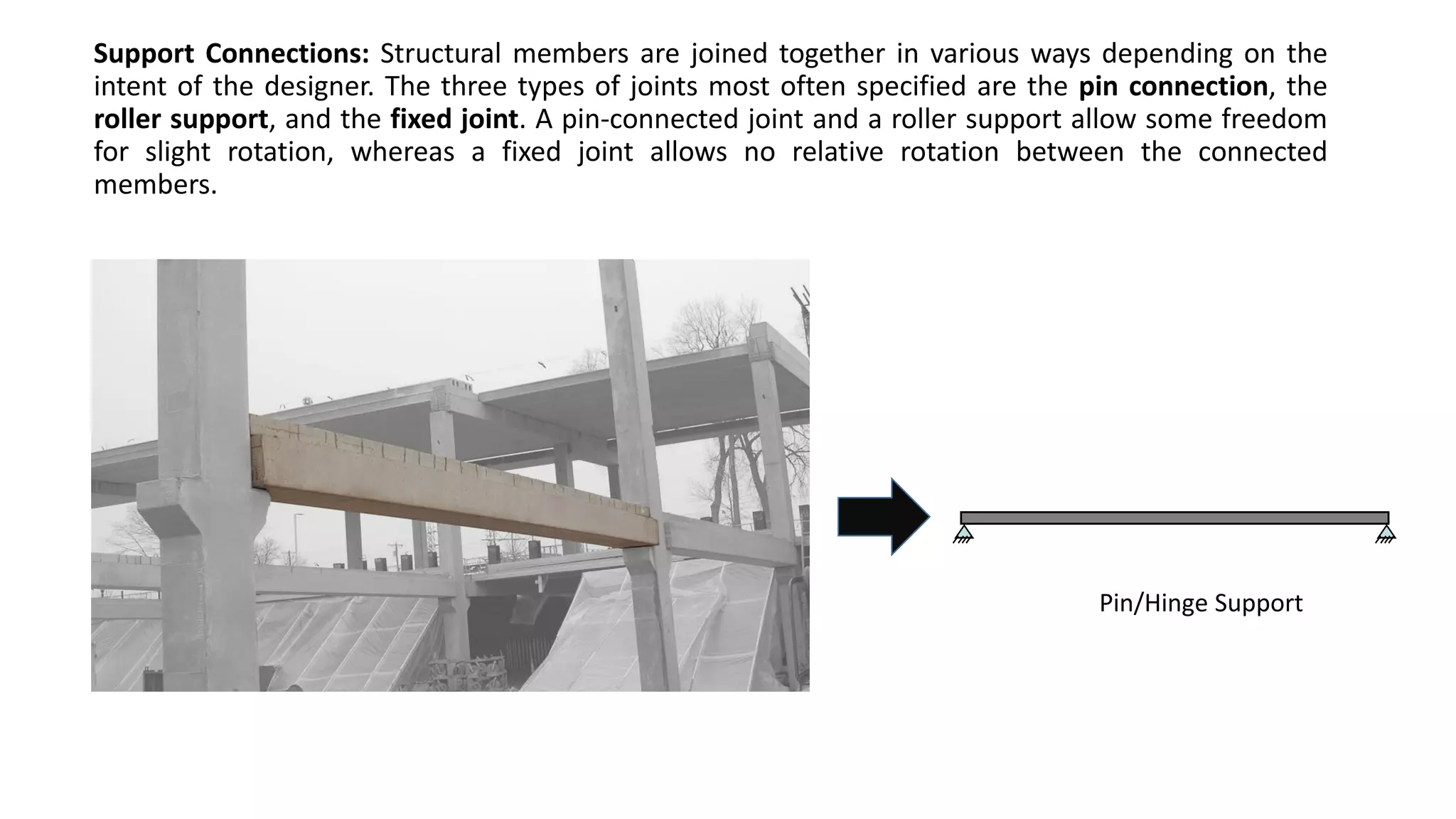 Mechanics of materials lecture (nadim sir) | PDF