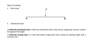 Mechanics of materials lecture (nadim sir) | PDF