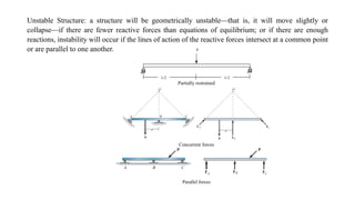 Mechanics of materials lecture (nadim sir) | PDF
