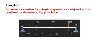 Mechanics of materials lecture (nadim sir) | PDF