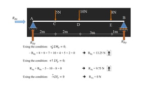 Mechanics of materials lecture (nadim sir) | PDF