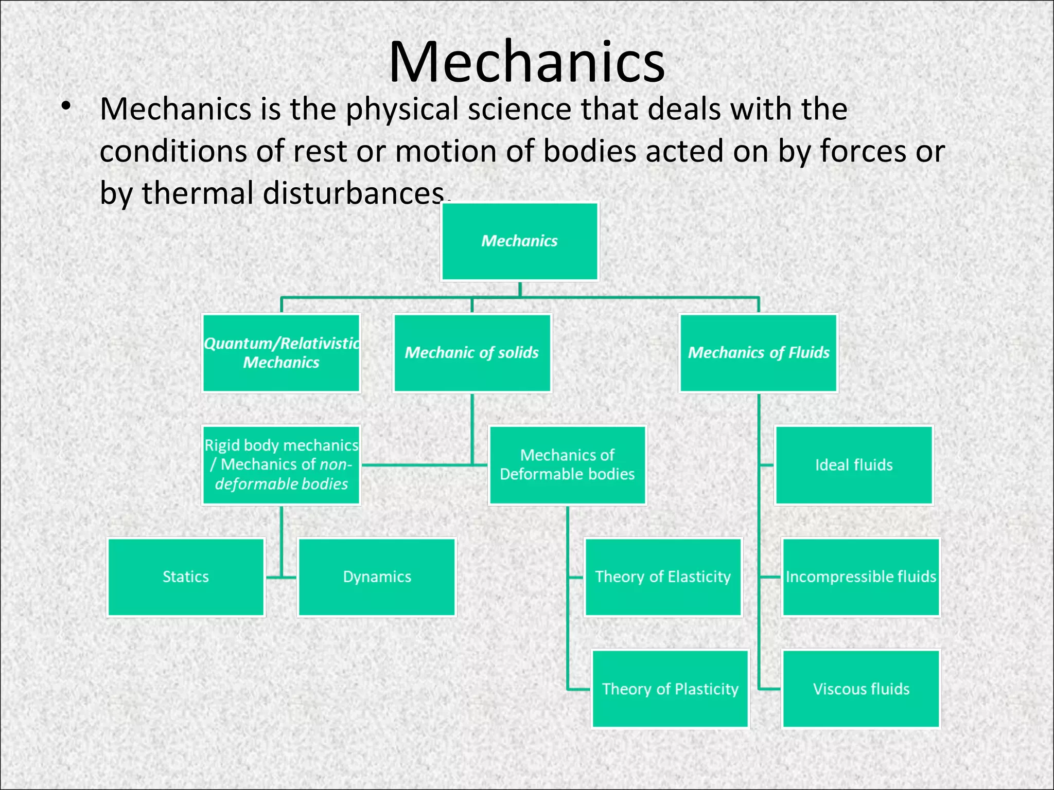 Mechanics of materials lectures1 ppt | PPT