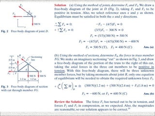Mechanics of materials lectures1 ppt | PPT