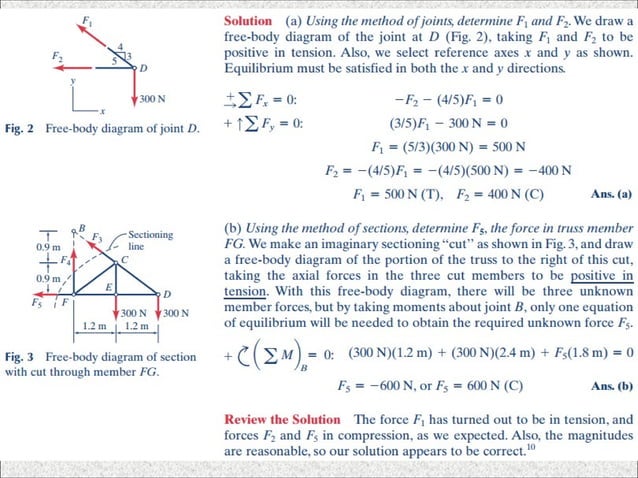 Mechanics of materials lectures1 ppt | PPT