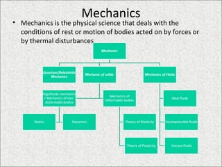Mechanics of materials lectures1 ppt | PPT