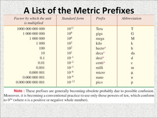 Mechanics of materials lectures1 ppt | PPT