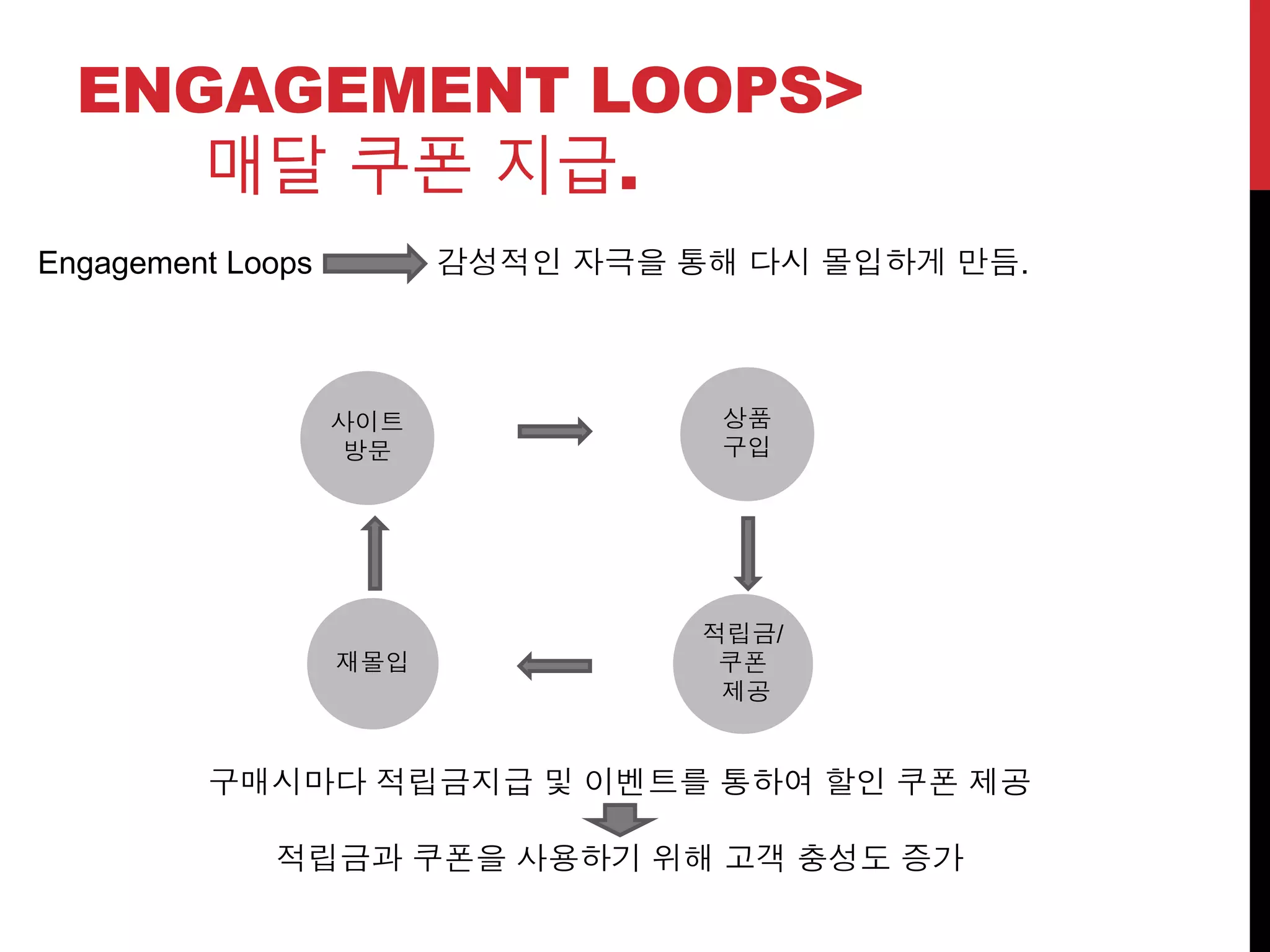 Mechanicsof mda framework | PPT