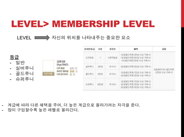 Mechanicsof mda framework | PPT