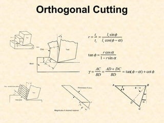 Mechanics of metal cutting | PPT