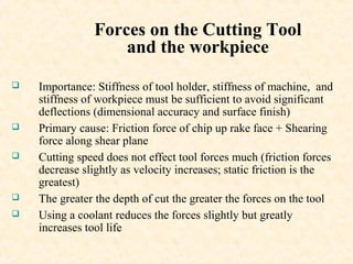 Mechanics of metal cutting | PPT