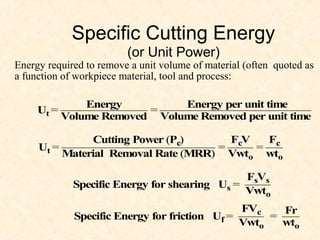 Mechanics of metal cutting | PPT