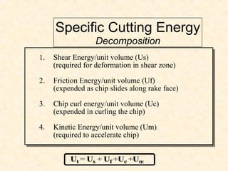 Mechanics of metal cutting | PPT