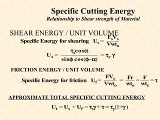Mechanics of metal cutting | PPT