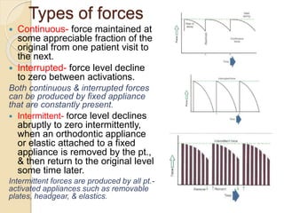 Mechanics of orthodontic tooth movement | PPTX