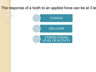 Mechanics of orthodontic tooth movement | PPTX