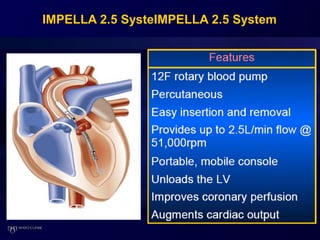 Mechanics of Percutaneous Circulatory Support.ppt