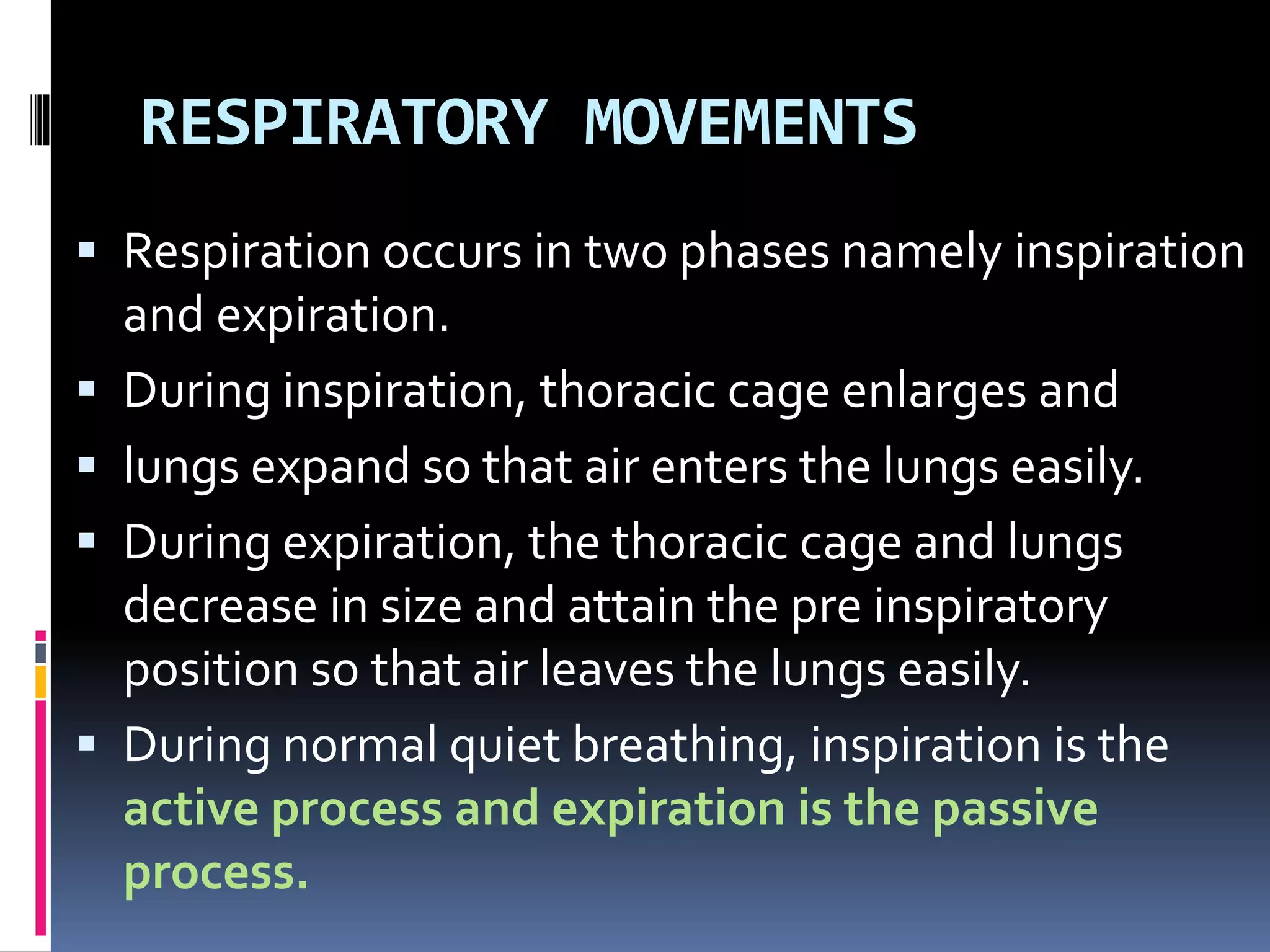 Mechanics of respiration | PPTX