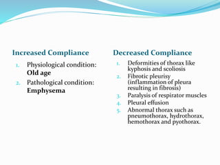 Mechanics of respiration ii | PPTX