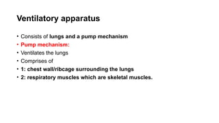 Mechanics of Respiration & Work of breathing 24.9.24.pptx