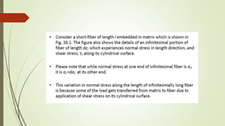 Mechanics of short‐fiber composites | PPTX