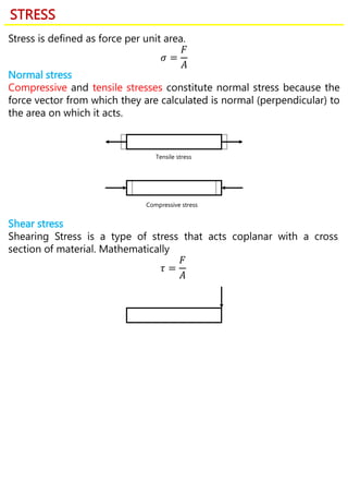 Mechanics of solid.pptx