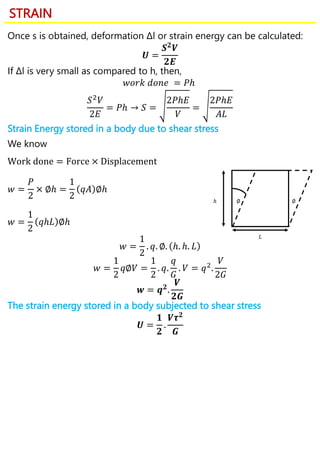 Mechanics of solid.pptx