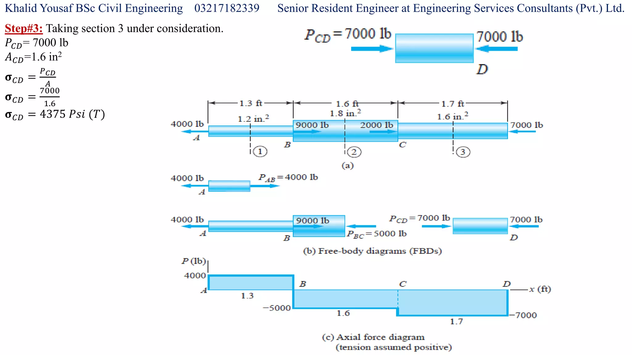 Mechanics of solids 1 lecture-1 | PDF