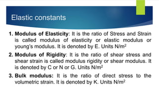 Mechanics of solids | PPTX