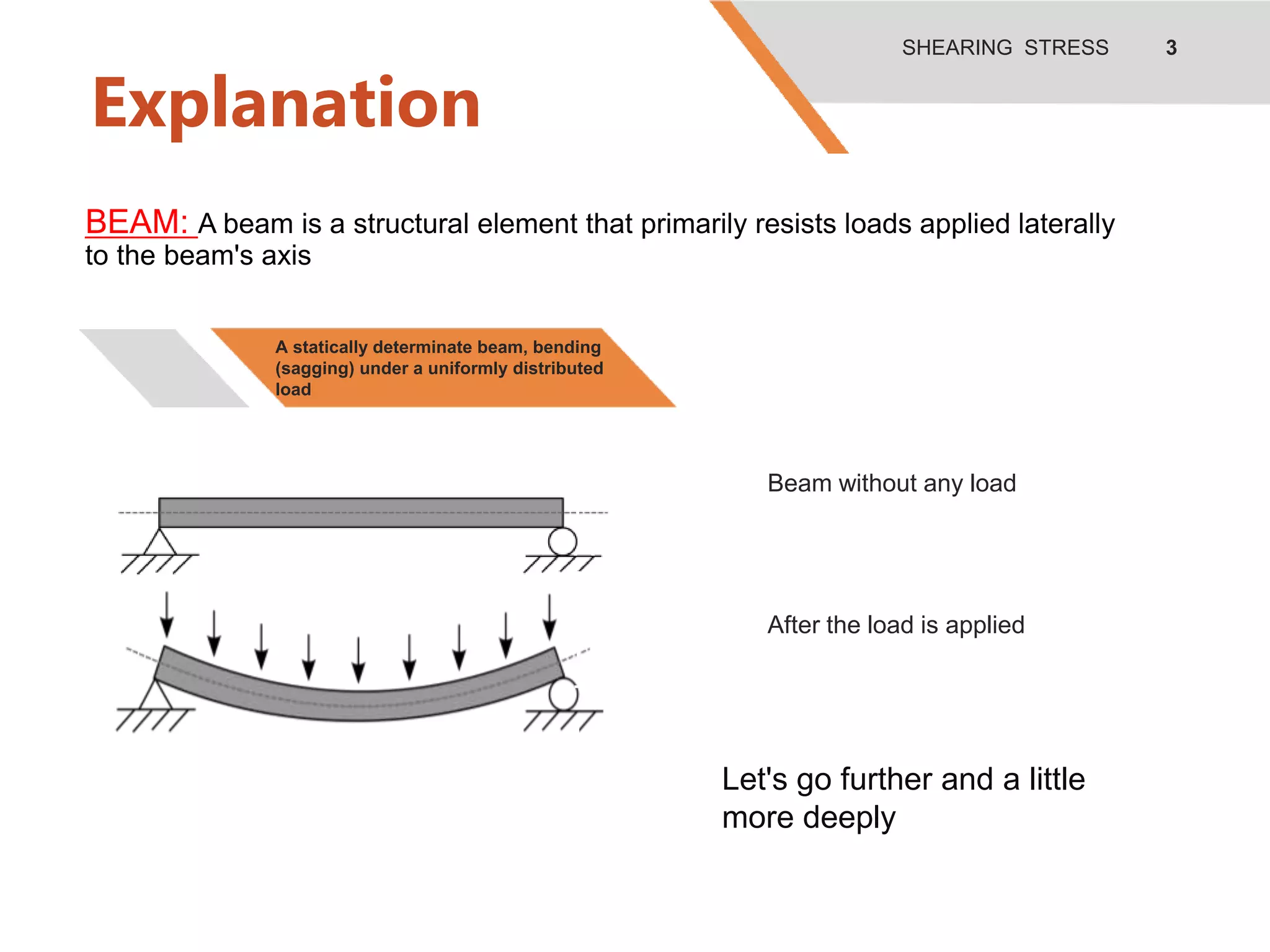 shearing stress distribution in a beam | PPTX