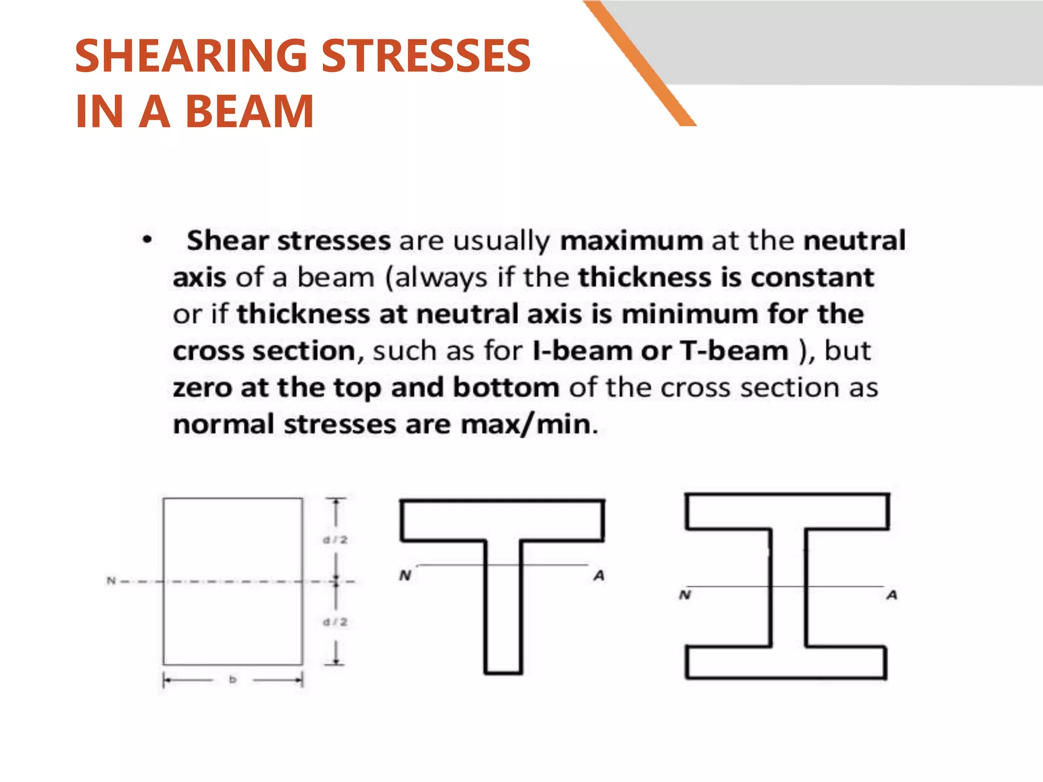 shearing stress distribution in a beam | PPTX