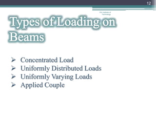 Mechanics of solids 21306003 | PPTX